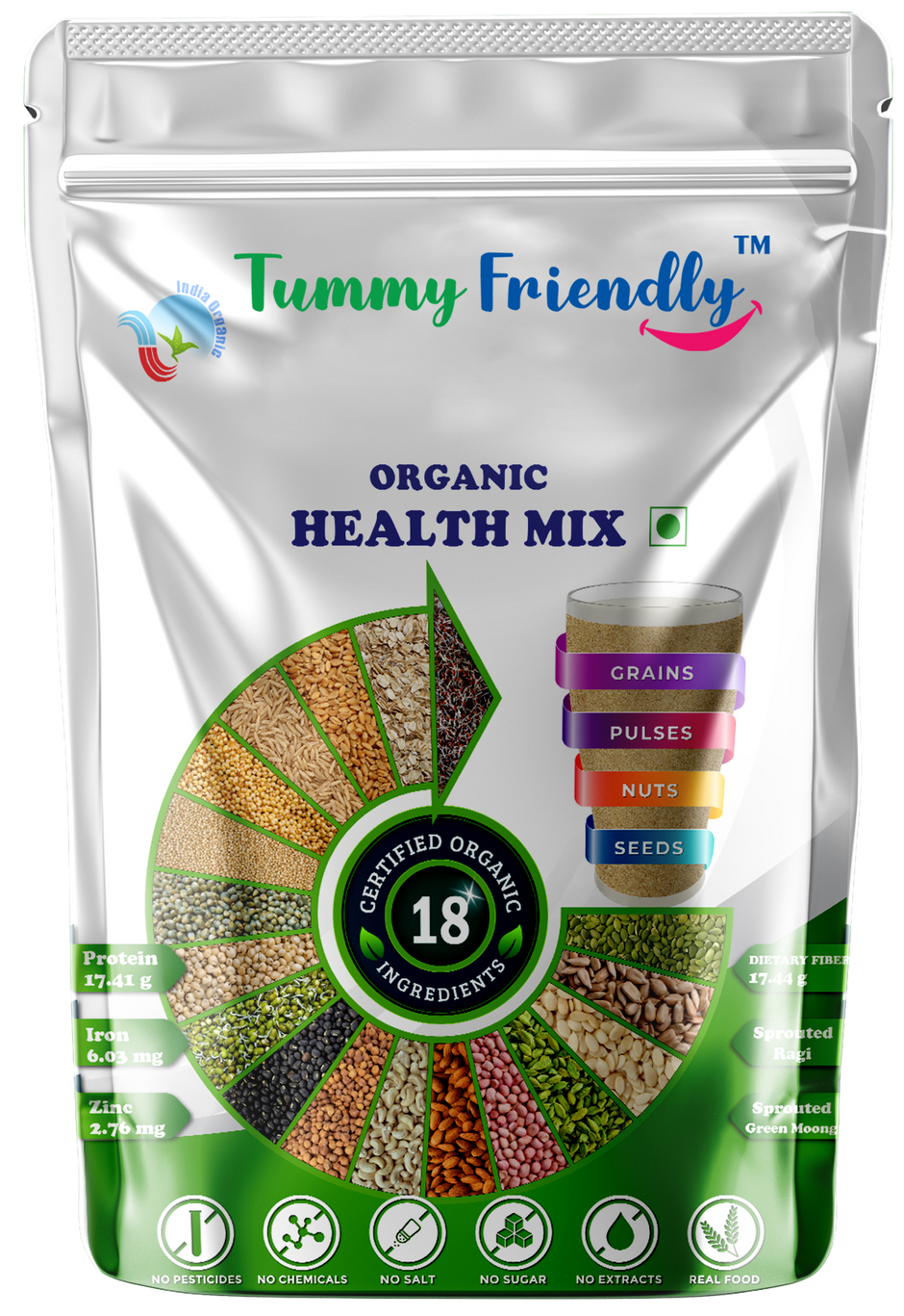 Health mix – TummyFriendly Foods